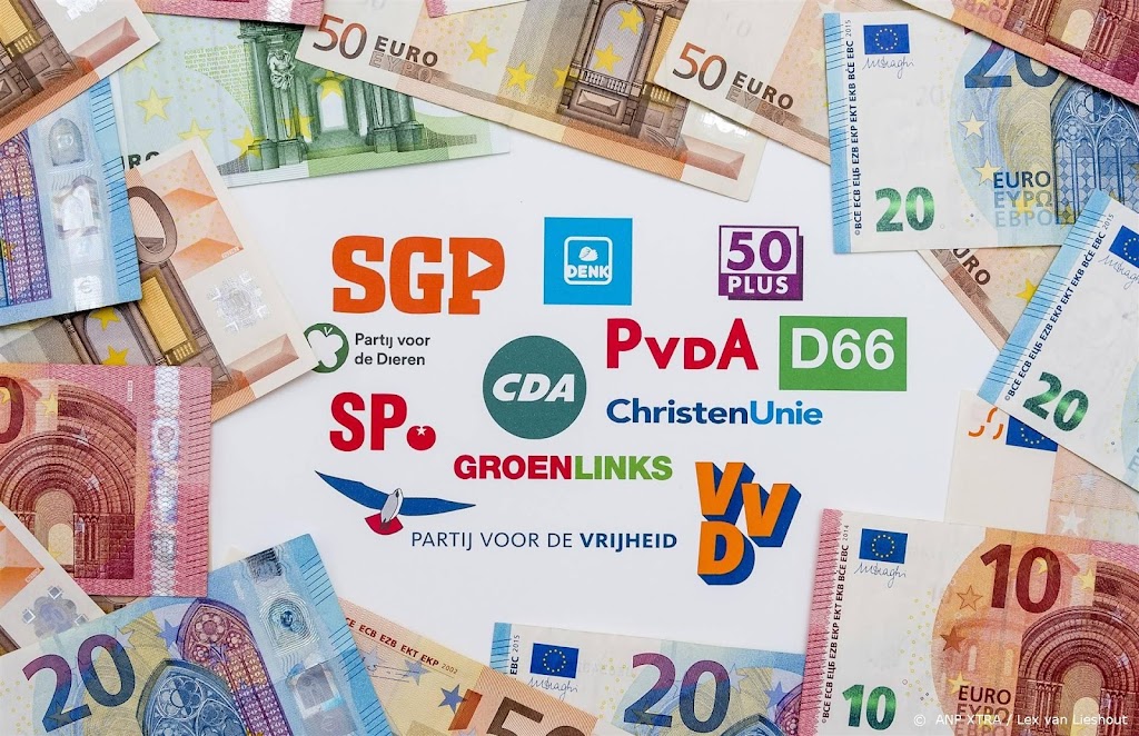 VVD-jongeren zijn tegen kabinetsdeelname als Wilders premier wordt ...